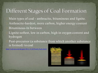FOSSIL FUELS EARTH SCIENCE.pptx