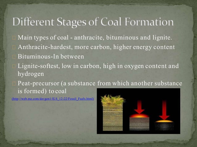 FOSSIL FUELS EARTH SCIENCE.pptx | Geology | Science