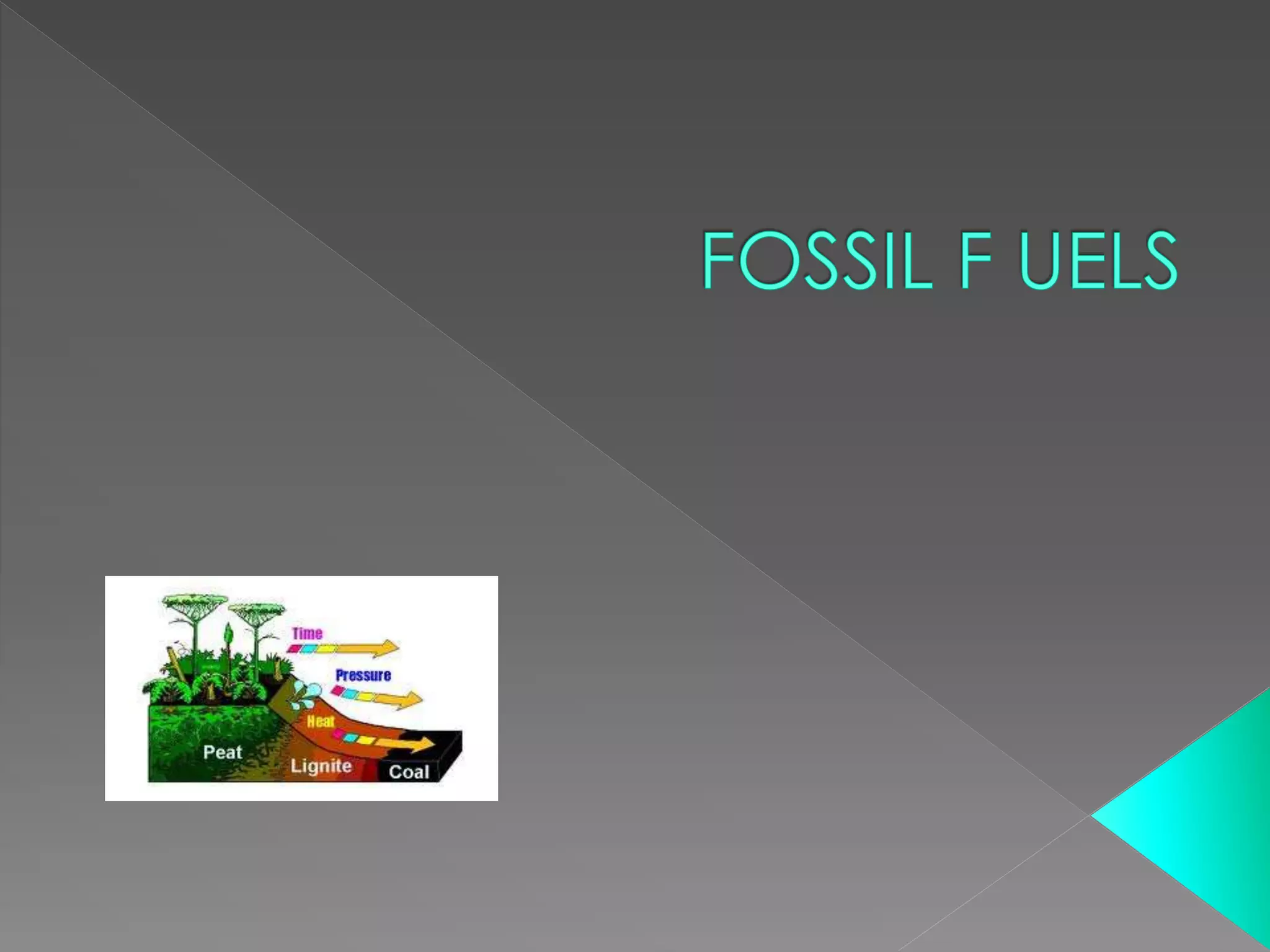 Fossil fuels lachlan boswell . com | PPTX