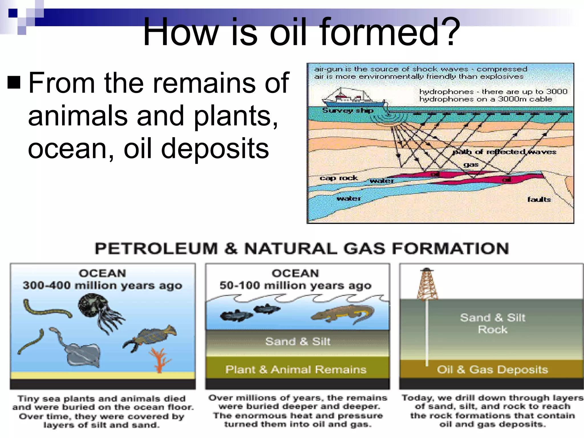 Fossil fuels powerpoint | PPT