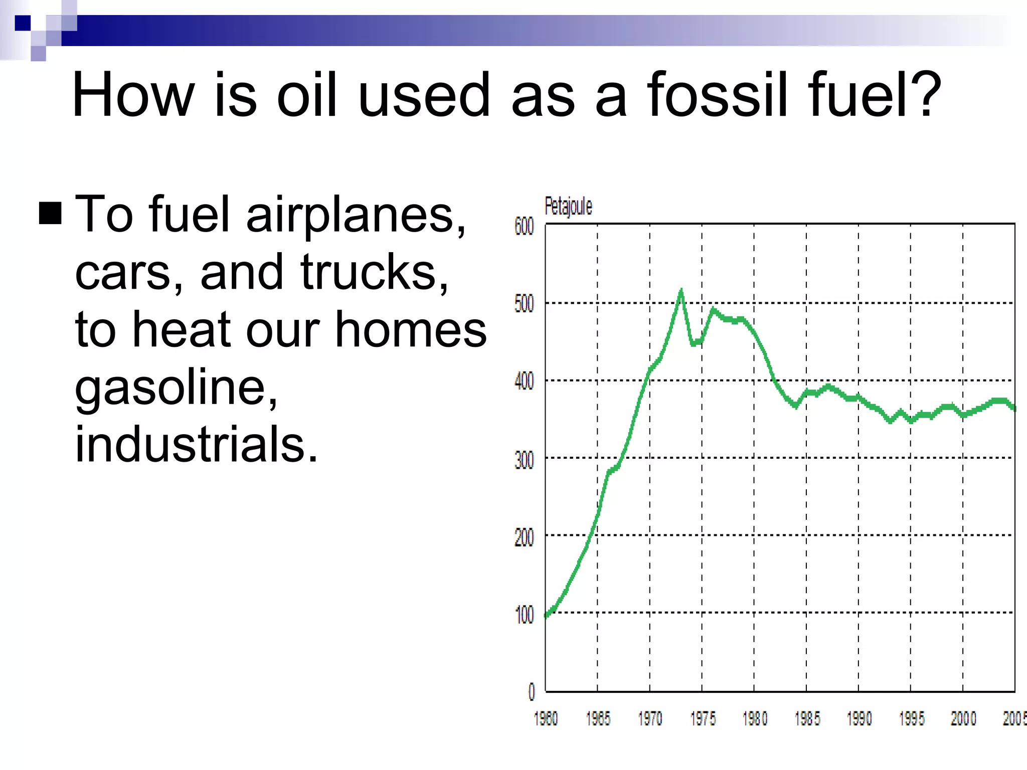 Fossil fuels powerpoint | PPT