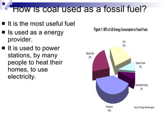 Fossil fuels powerpoint | PPT