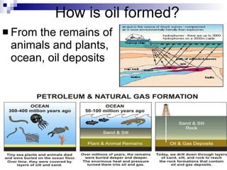 Fossil fuels powerpoint | PPT