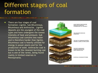 Fossil fuels power point | PPT
