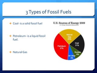 Fossil fuels pp | PPTX