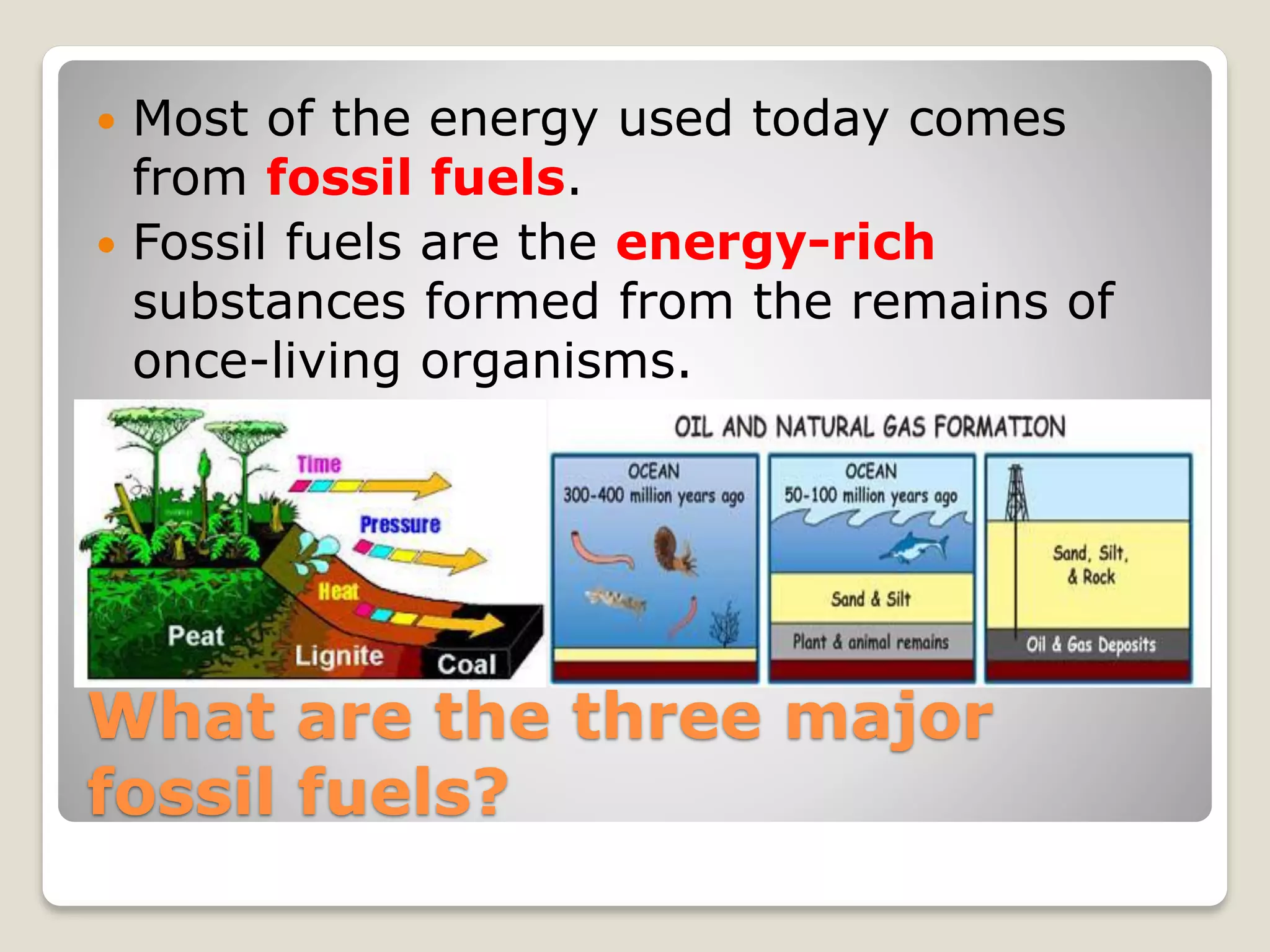 Fossil Fuels | PDF