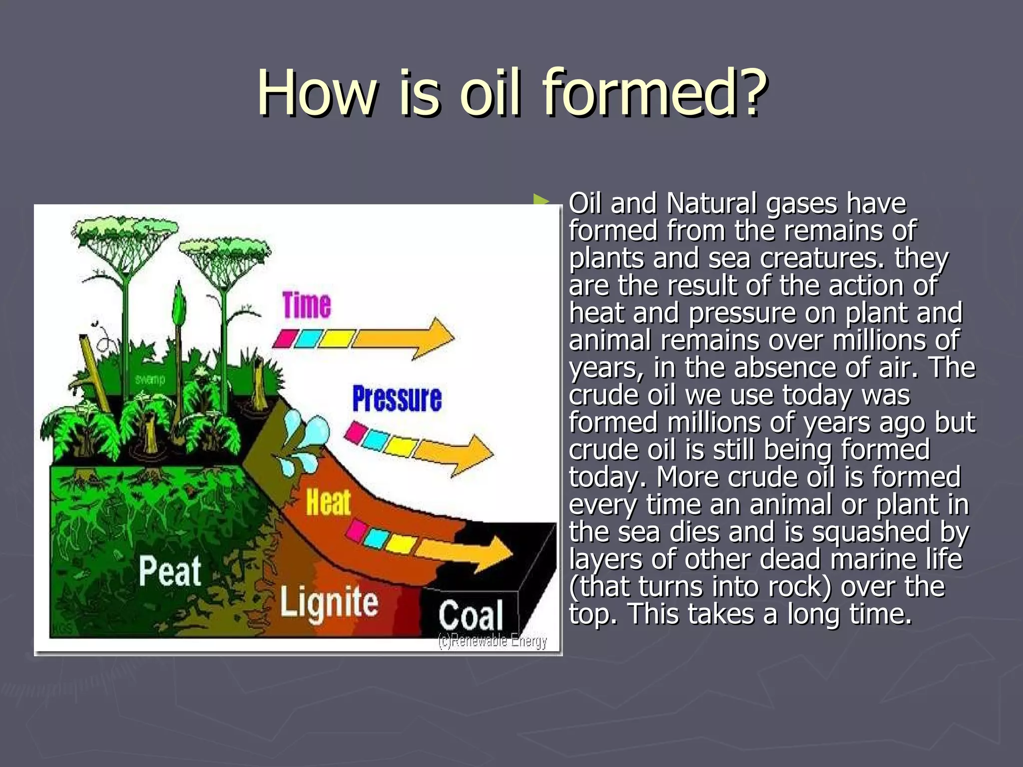 Fossil fuels ppw | PPT