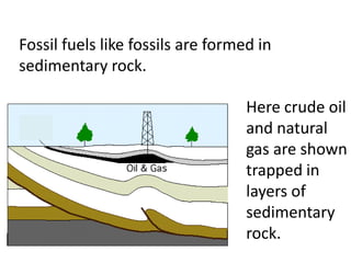 Fossil fuels (teach) | PPTX