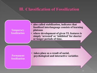Fossilization | PPTX