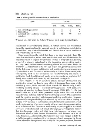 Fossilization five central issues | PDF