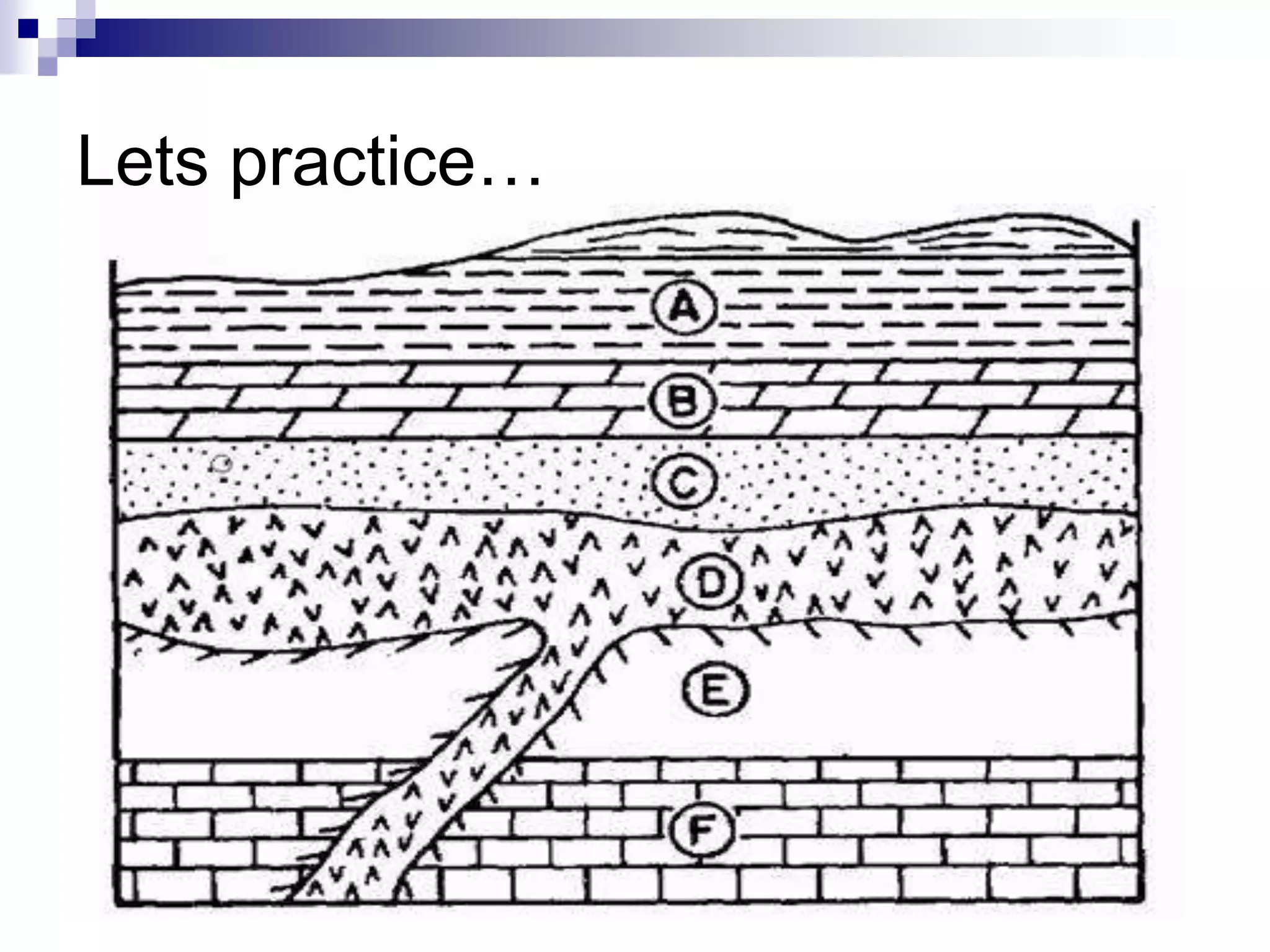 Fossils and rock layers | PPTX