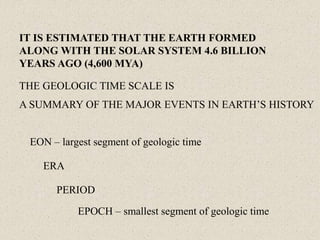 fossils & geologic time.ppt