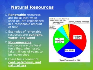 Fossils, Geologic Time, Dating, and Resources | PPTX