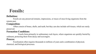 Fossils, types and fossilization by Afrasiyab Ahmed.pptx