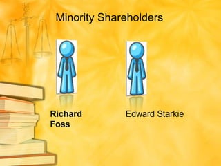 Foss vs harbottle | PPTX