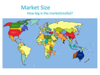 FOSS Workshop Profile | PPT