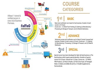 Food Safety and Standards Authority of India (FSSAI) .pptx
