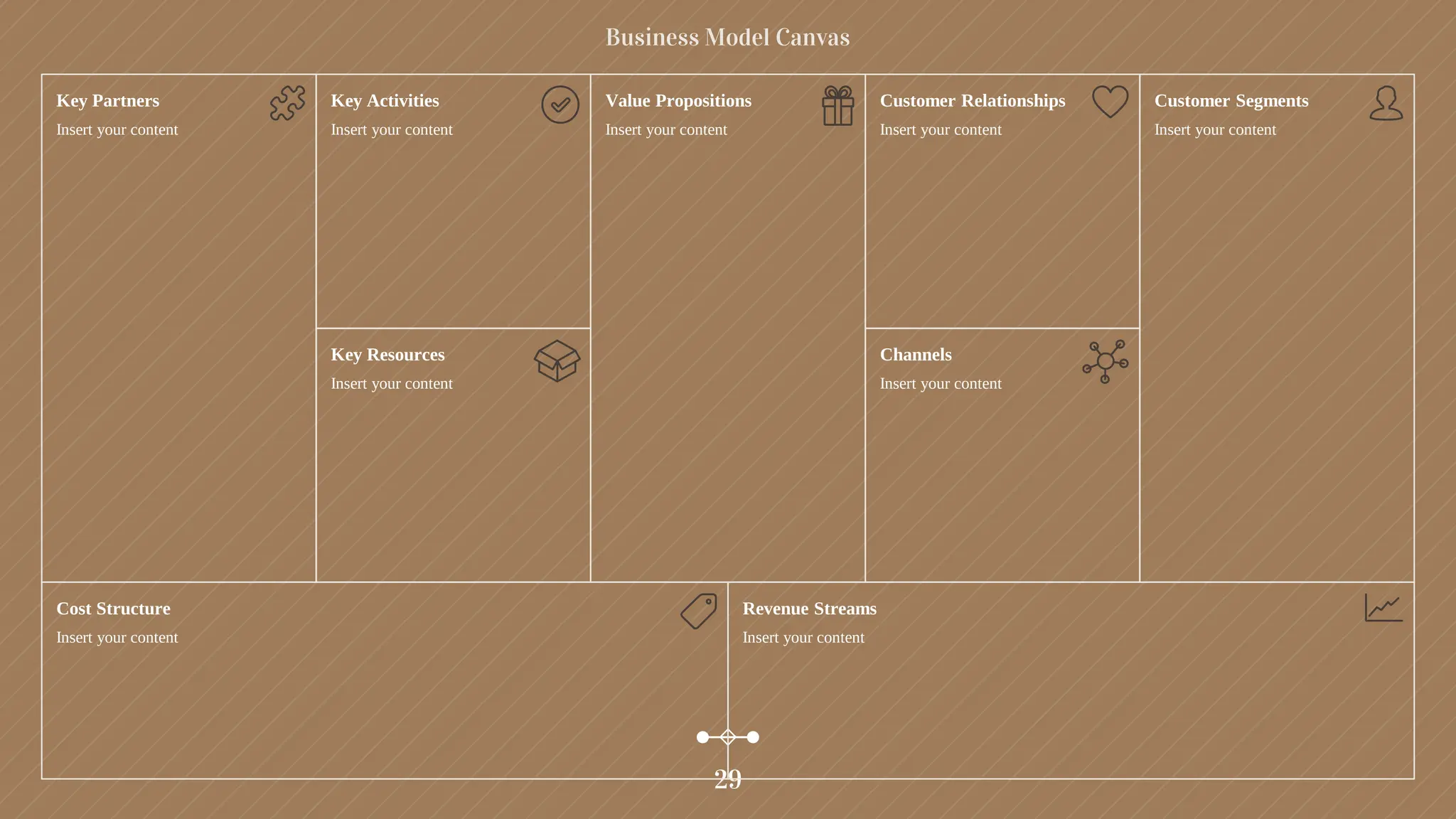 fostac ppt_food safety and training certificate | PPTX