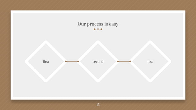 fostac ppt_food safety and training certificate | PPTX