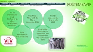 Fostemsavir (Rukobia): HIV Newest Agent, Medicinal Chemistry And ...