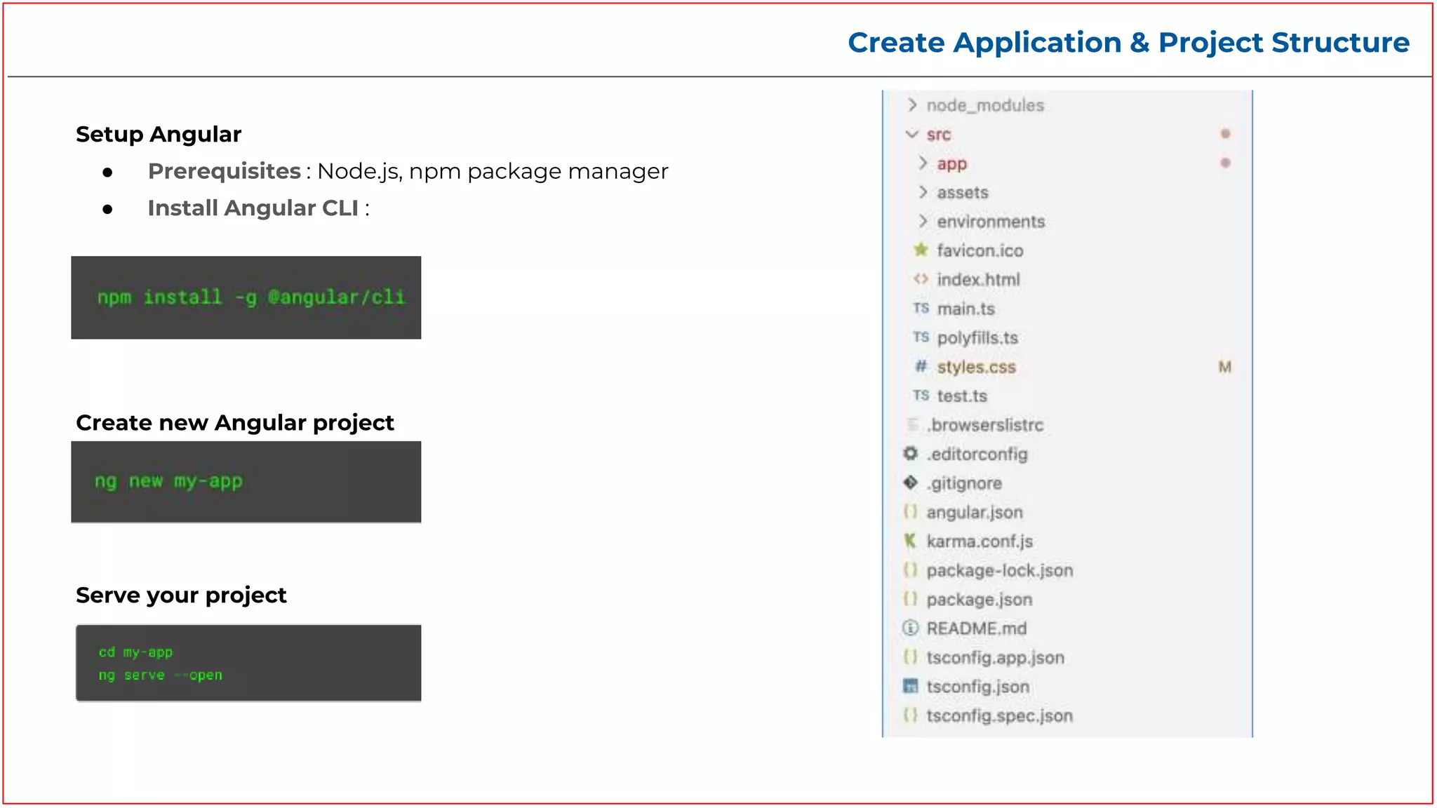 Foster - Getting started with Angular | PPT