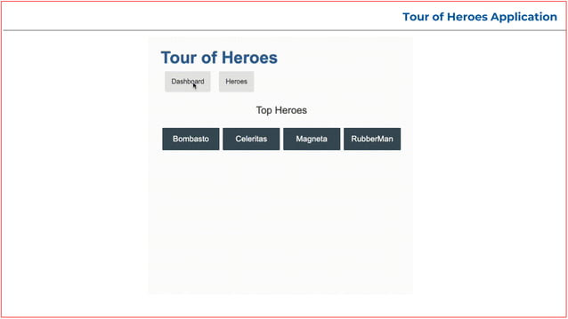 Foster - Getting started with Angular | PPT
