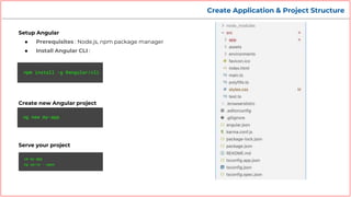 Foster - Getting started with Angular | PPT