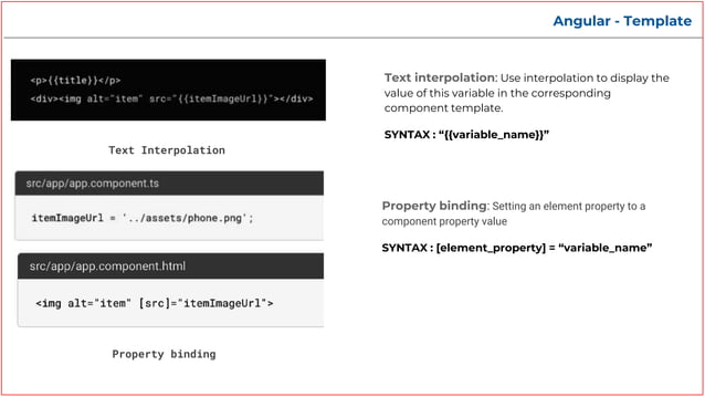 Foster - Getting started with Angular | PPT