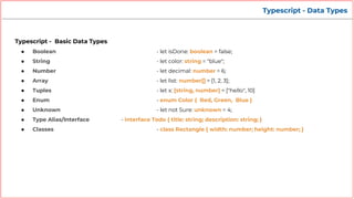 Foster - Getting started with Angular | PPT