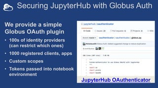 Scaling collaborative data science with Globus and Jupyter | PPT