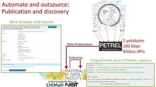 Research Automation for Data-Driven Discovery | PPT