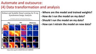 Data Automation at Light Sources | PPTX