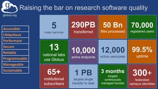 Software Infrastructure for a National Research Platform | PPT