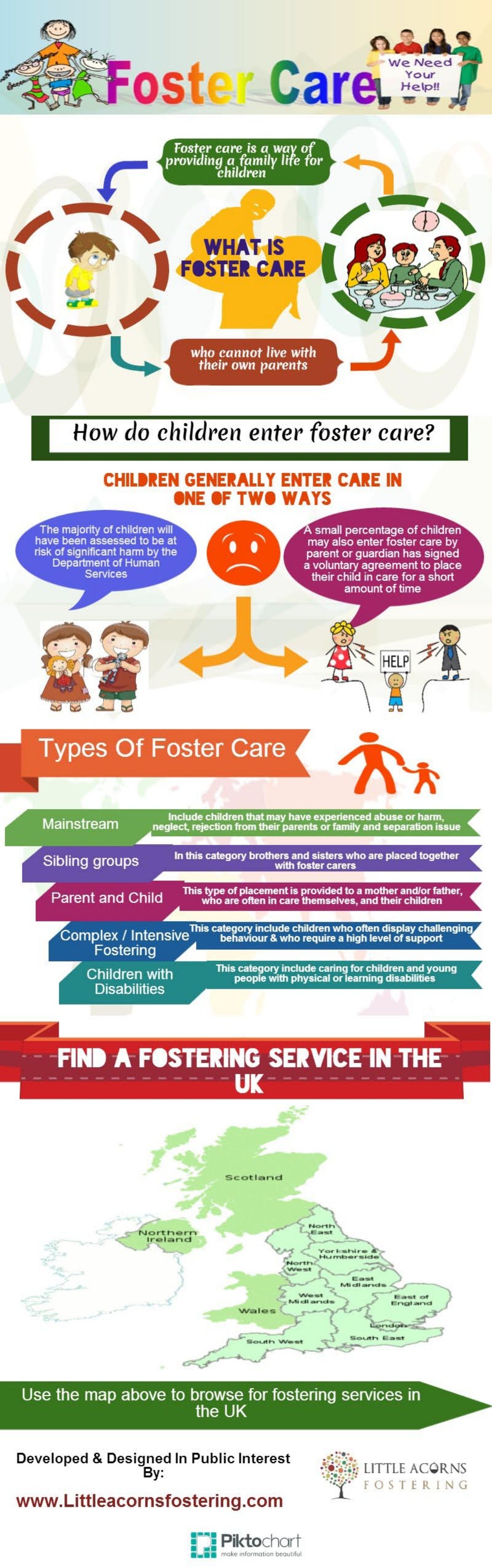 Foster care