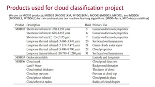 Big Data, Big Computing, AI, and Environmental Science | PPT