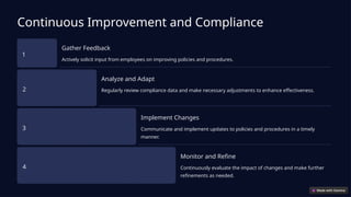 Fostering-a-Culture-of-Compliance-in-the-Workplace.pptx