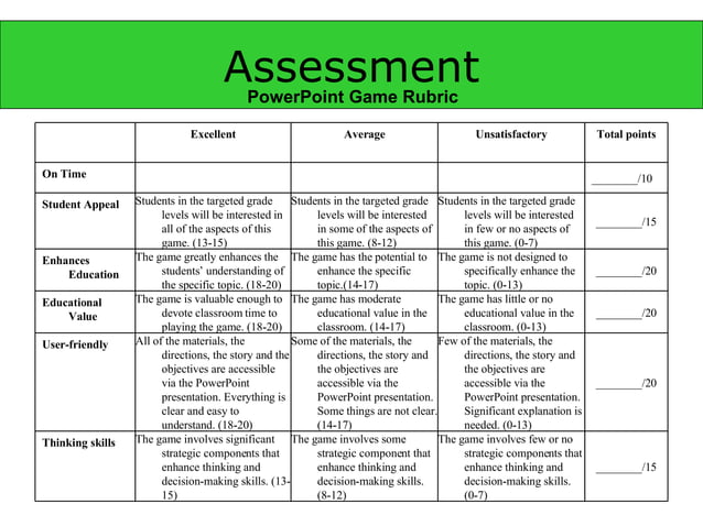Fostering Academic Competition­ Ecs | PPT