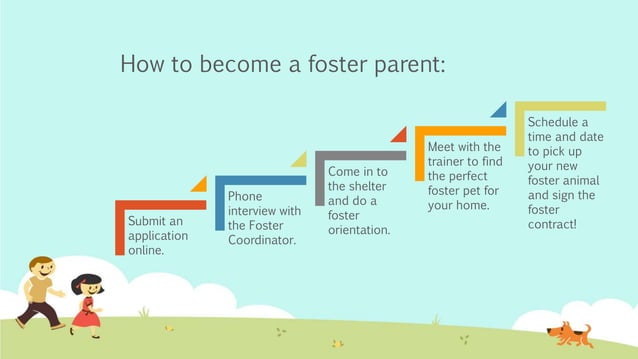 Fostering 101 slideshow dp | PPT