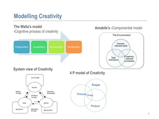 Fostering creativity in autonomous systems | PPT