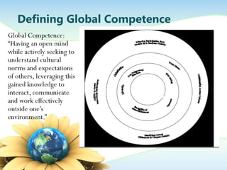 Fostering global competence in the wlc & beyond | PPTX