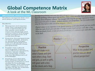 Fostering global competence in the wlc & beyond | PPTX