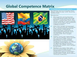 Fostering global competence in the wlc & beyond | PPTX