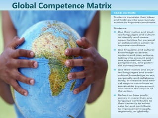 Fostering global competence in the wlc & beyond | PPTX