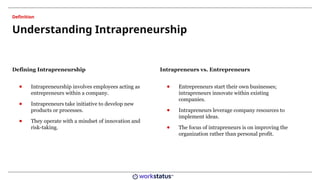 Fostering Intrapreneurship within Your Organization.pptx | Business ...