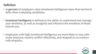 Fostering_Psychological_Safety_through_Emotional_Intelligence.pptx