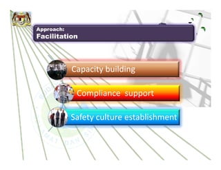 Fostering Safety Culture in Malaysia by Ir Johari | PDF