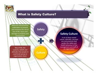 Fostering Safety Culture in Malaysia by Ir Johari | PDF