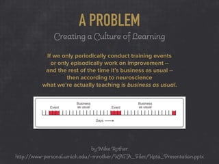 Fostering The Third Way - Your DevOps Dojo | PPT