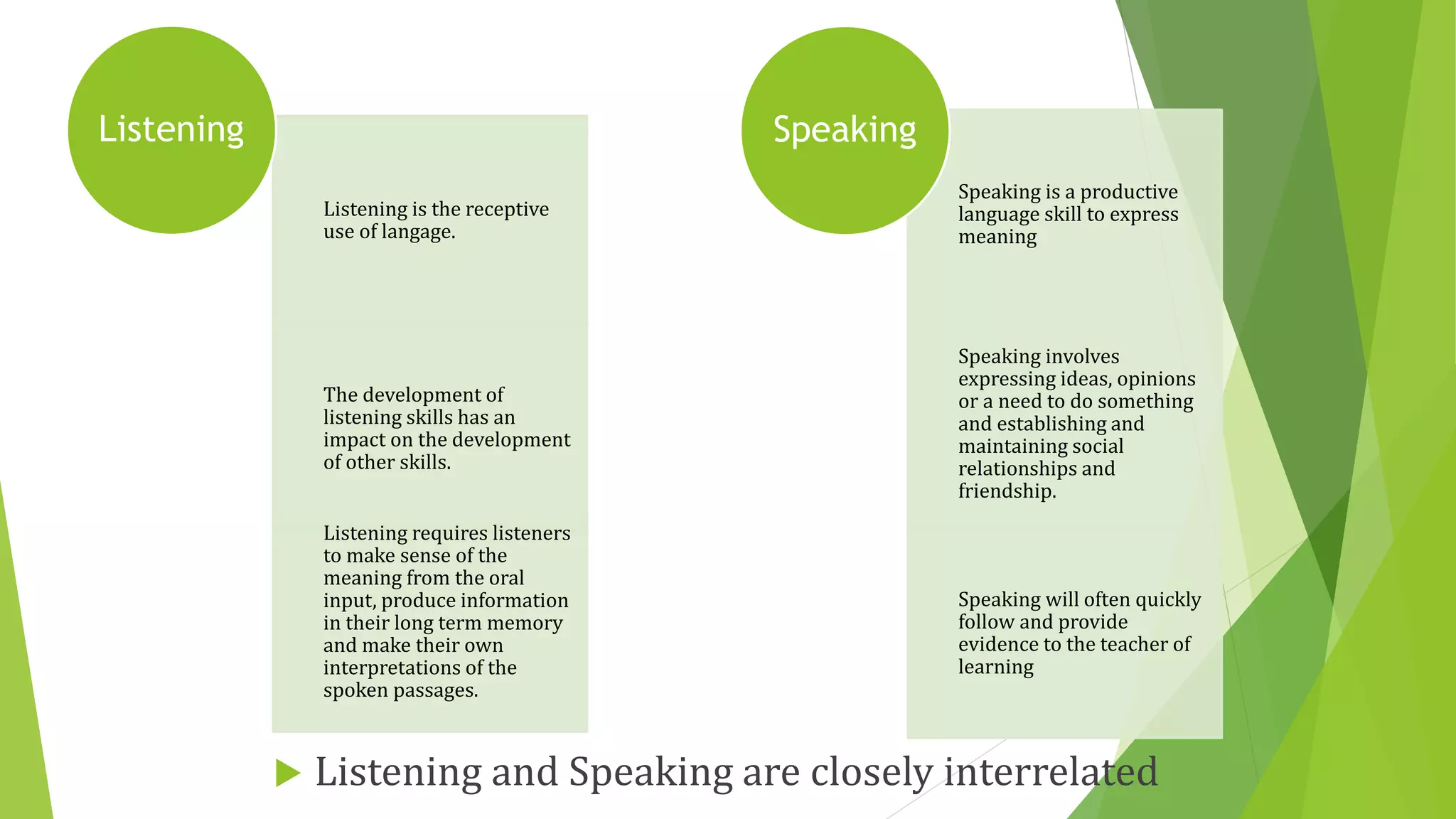 Fostering YL listening and speaking skills _ Nailin_ Anggi.pptx