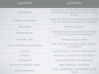 Fosters presentation | PPT